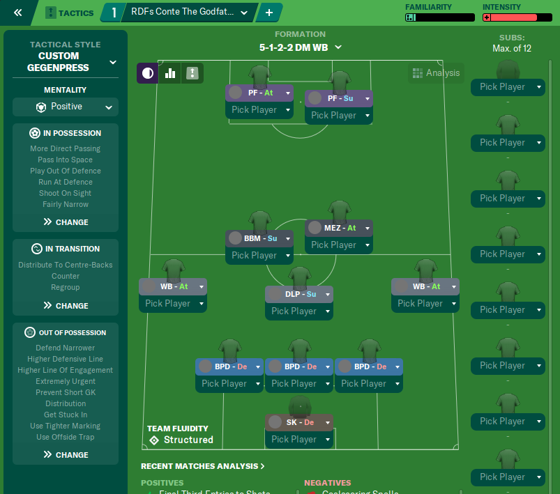 RDFs Conte The Godfather 352 Inter by RDF Tactics | FM-Arena