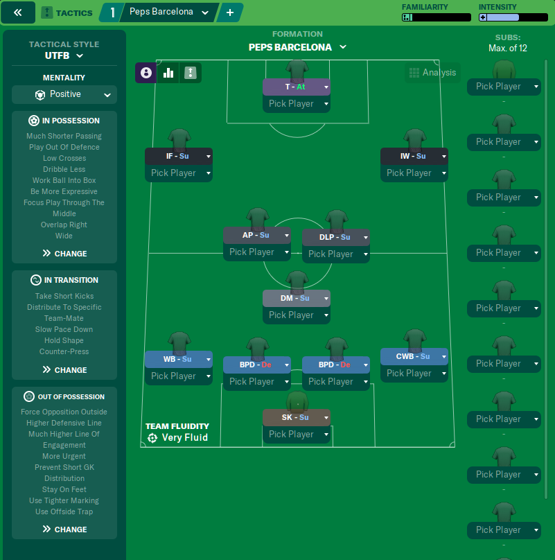 Pep Guardiola's Barcelona Masterpiece 4-3-3 by Boroboy116 | FM-Arena