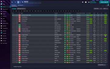 Statisfyer ( 3412 ) | Football Manager 2023 Tactics Sharing Section ...
