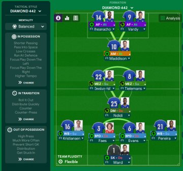 PlayAndTry 442 diamond | Football Manager 2023 Tactics Sharing Section | FM-Arena