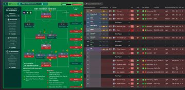 FM24 433 Execute order 66 III | Football Manager 2024 Tactics Sharing ...